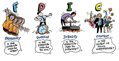 Graphics and diagrams | Simon Kneebone - cartoonist and illustrator