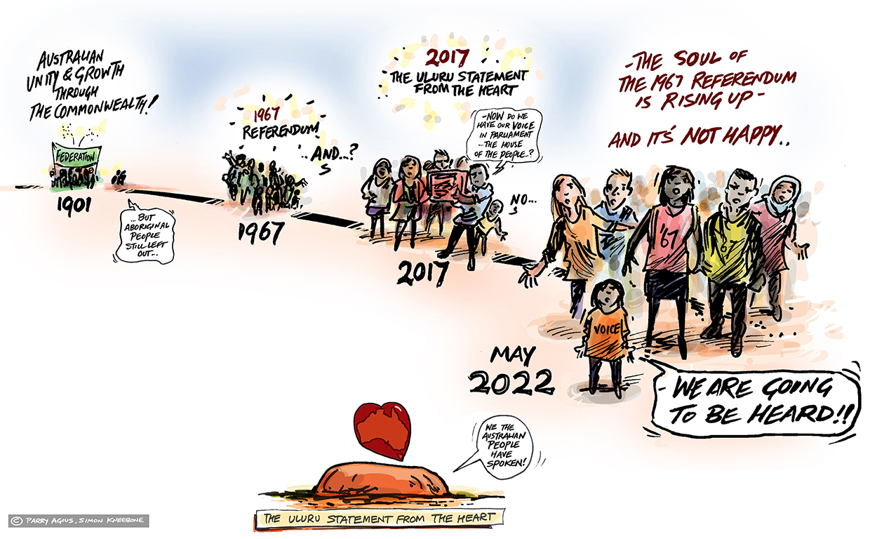 indigenous issues | Simon Kneebone - cartoonist and illustrator