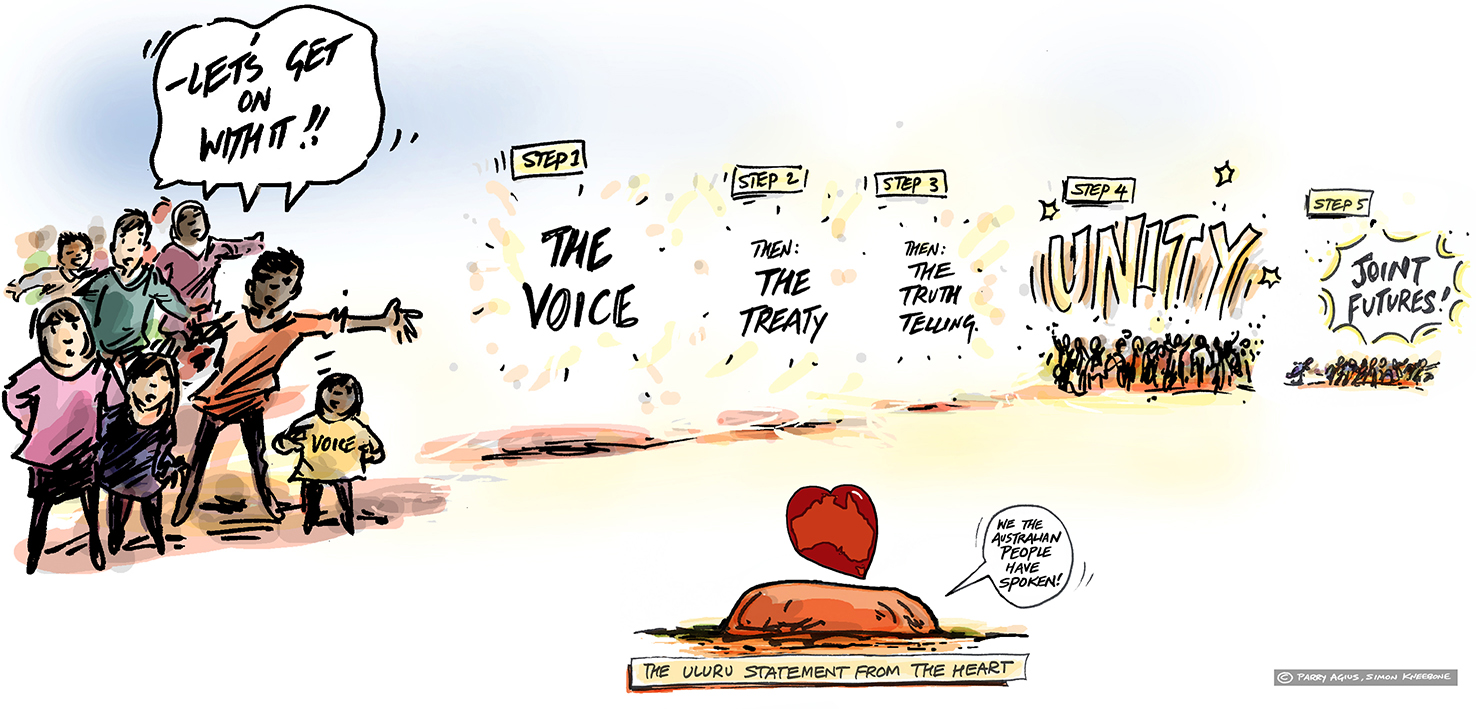 indigenous issues | Simon Kneebone - cartoonist and illustrator