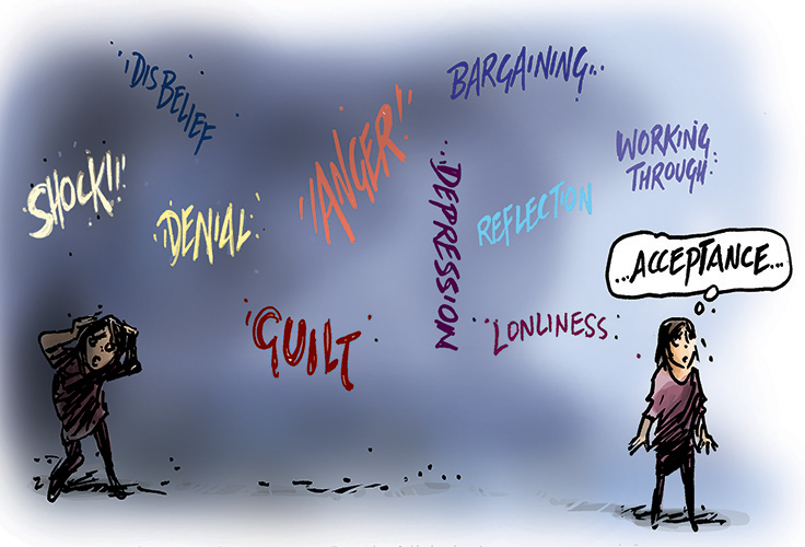 Life issues … | Simon Kneebone - cartoonist and illustrator