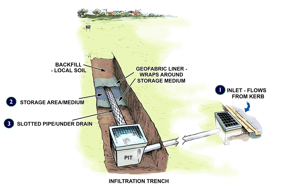 Simon Kneebone - cartoonist and illustrator | Home